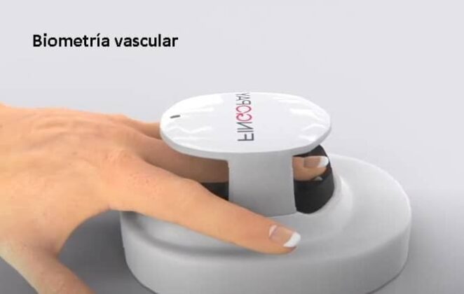 Biometric authentication methods - Complete Guide